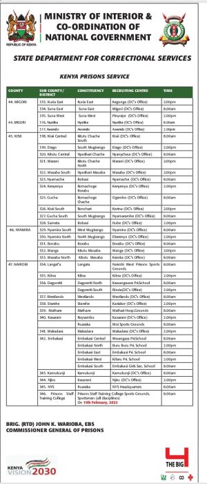 Kenya Prisons Service Recruitment - Everything You Should Know ...