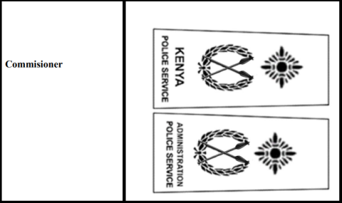 Everything You Need to Know about Kenya Police Ranks - Business Today Kenya